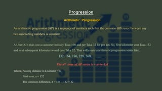 Application of Business Mathematics in real life (PPT) | PPTX