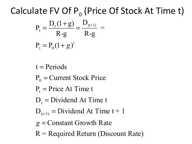 Business Finance Chapter 7