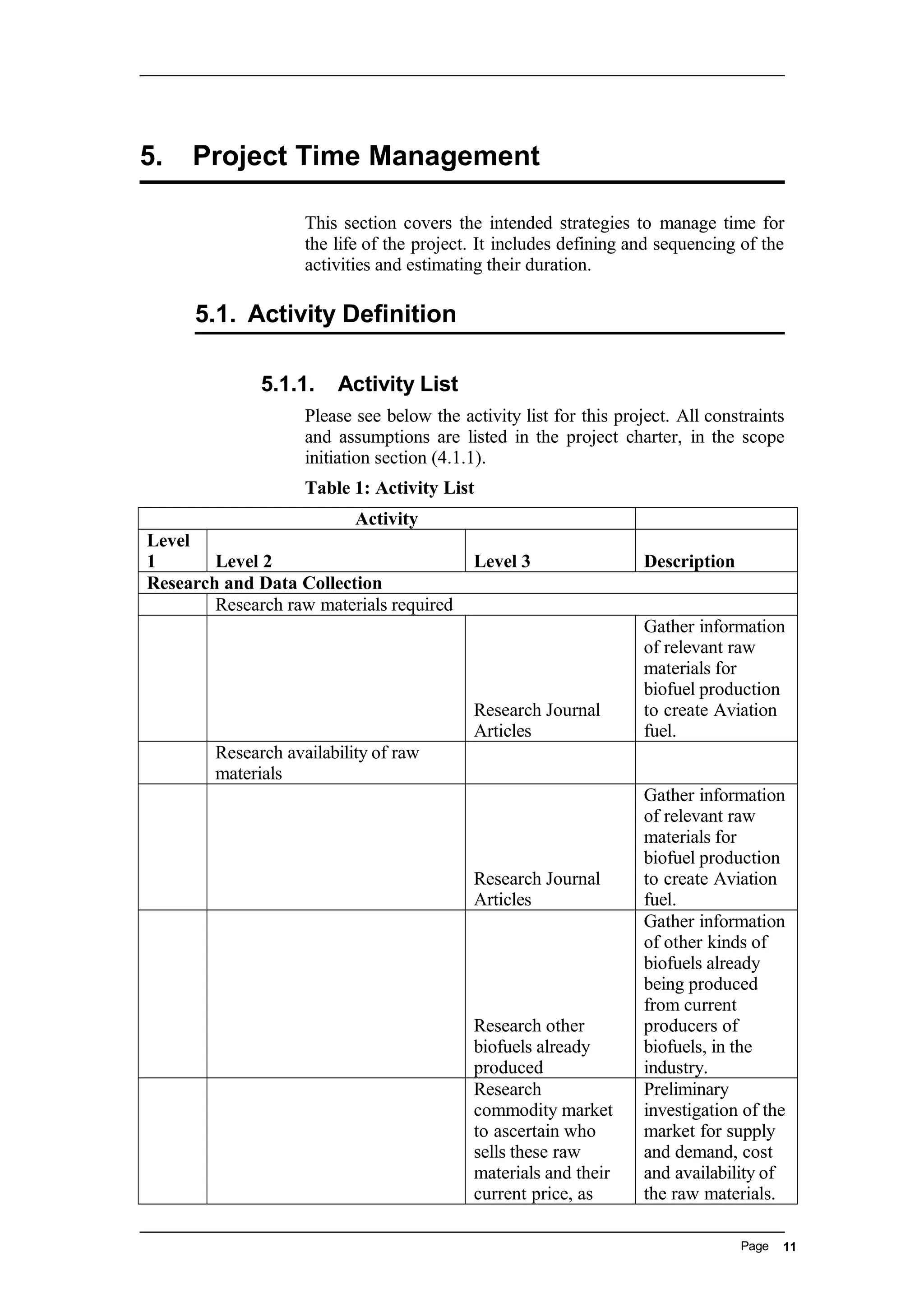 BUSN7024_Project Management Plan_Example | PDF