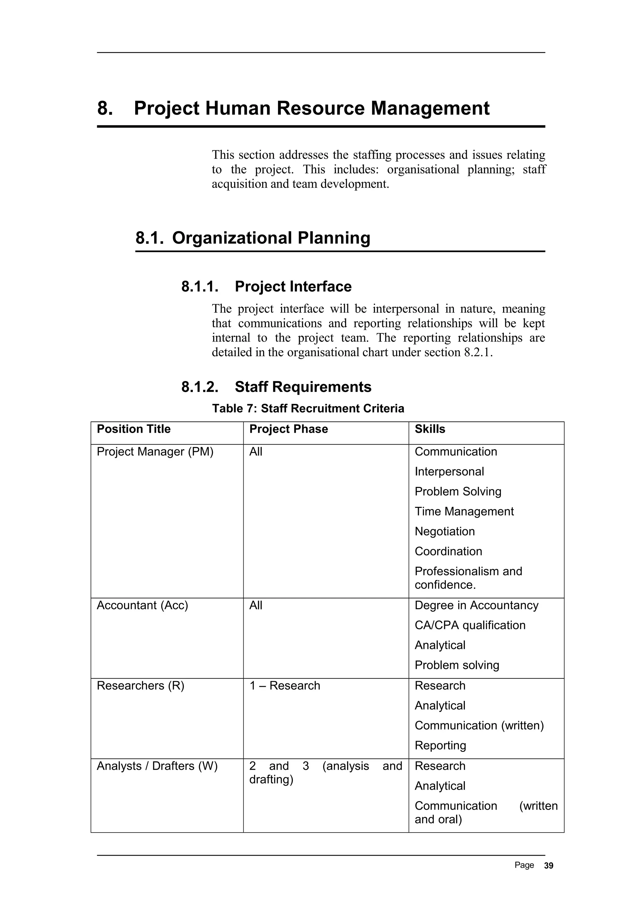 BUSN7024_Project Management Plan_Example | PDF