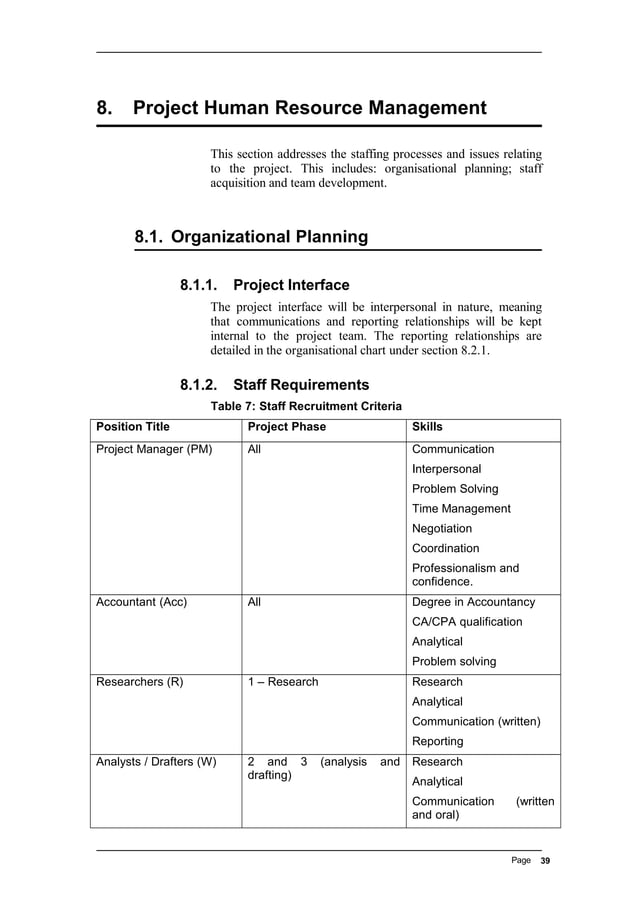 BUSN7024_Project Management Plan_Example | PDF