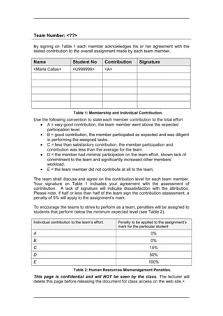 BUSN7024_Project Management Plan_Template | DOC