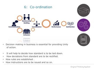 busniess decision. roll no (12,21).pptx