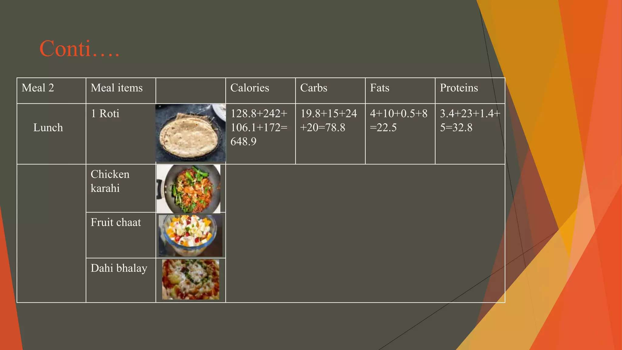 Bus or railway station food service | PPTX