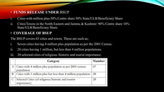 Basic services to Urban poors(BSUP) | PPTX