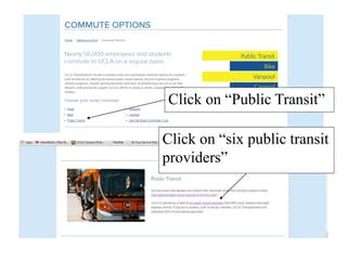 Bus pass instructions | PPTX | Rail Travel | Travel Type