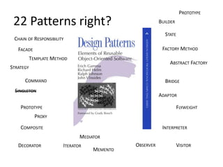 Business Patterns for Software Developers | PPTX