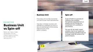 The corporate venture dilemma: business unit vs spin-off. | PDF