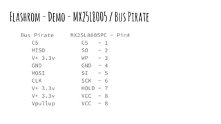 Introduction to Bus Pirate - Presentation | PDF