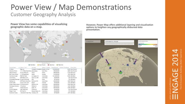 Making Smarter Business Decisions with Power BI | PPTX | Databases ...