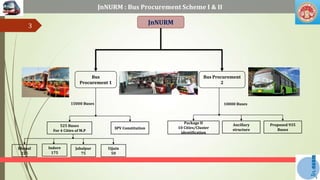 BUS PROCUREMENT | PPTX