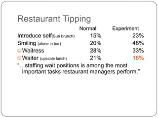 Buspro infosheet4 | PPT