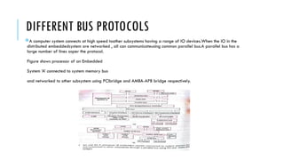 BUS PROTOCOL AND AMBA _TRANSACTIONS.pptx | Computer Peripherals | Computing