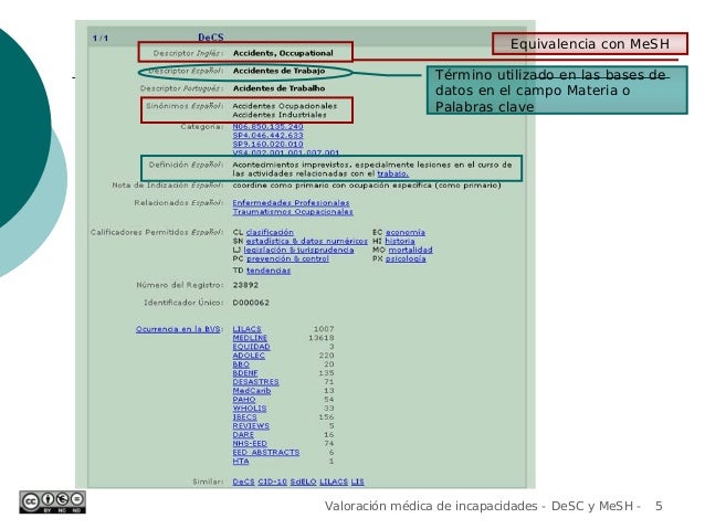 Investigación Enfermera (C.R.): SEMINARIO 1