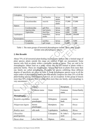 Busqueda y elección de alimentos en insectos fitopatogenos | PDF
