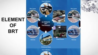 Bus rapid transit | PPTX