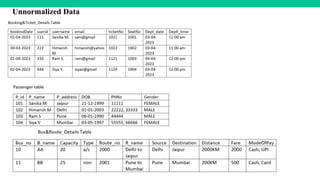 BUS RESERVATION SYSTEM.pptx