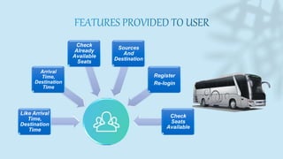 Bus reservationsystemppt | PPTX