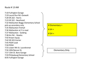 Bus route forms | PPTX