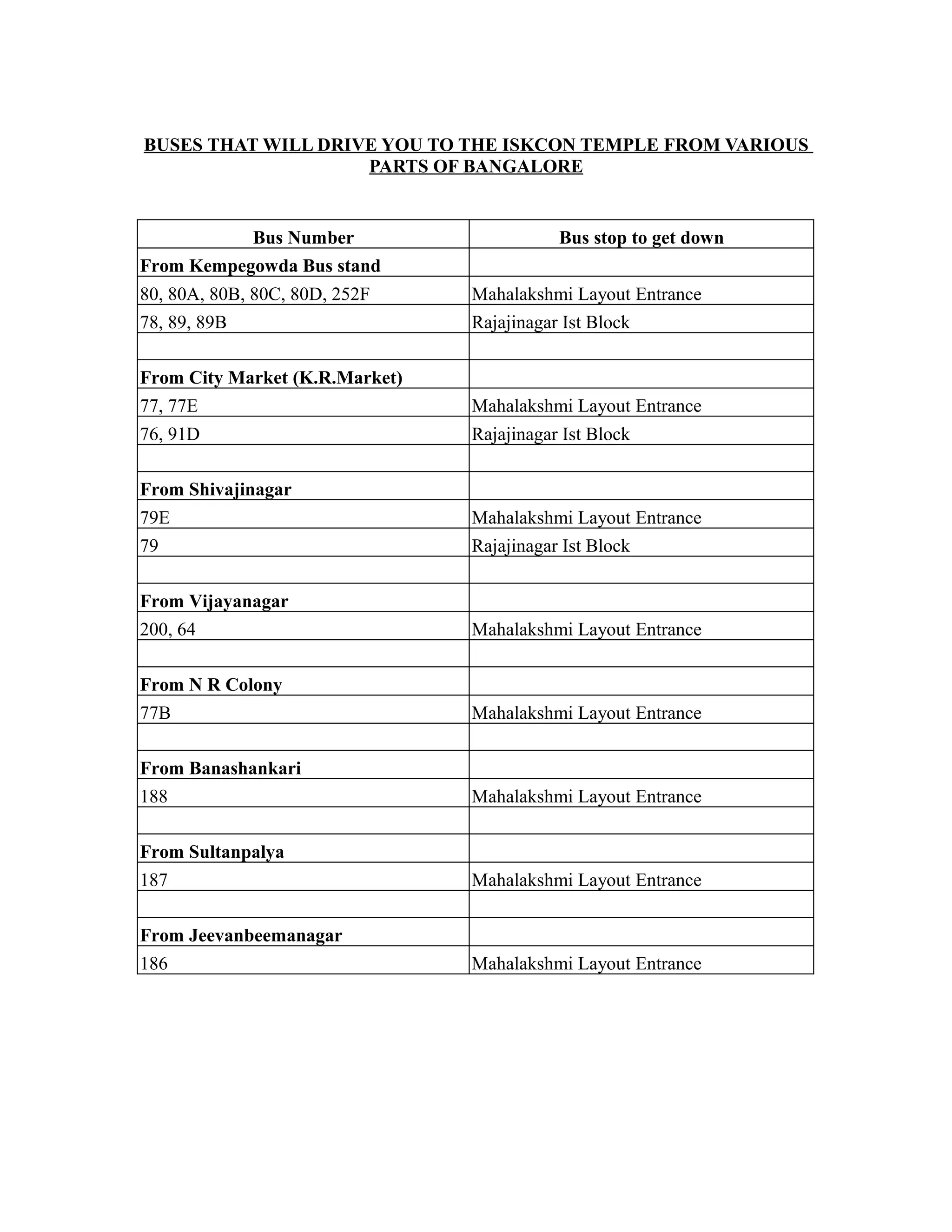 Bus Routes | PDF