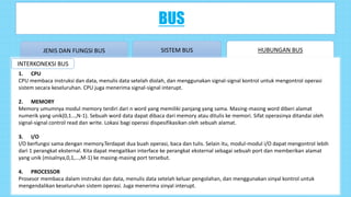 SISTEM BUS OLEH IB12 | PPTX