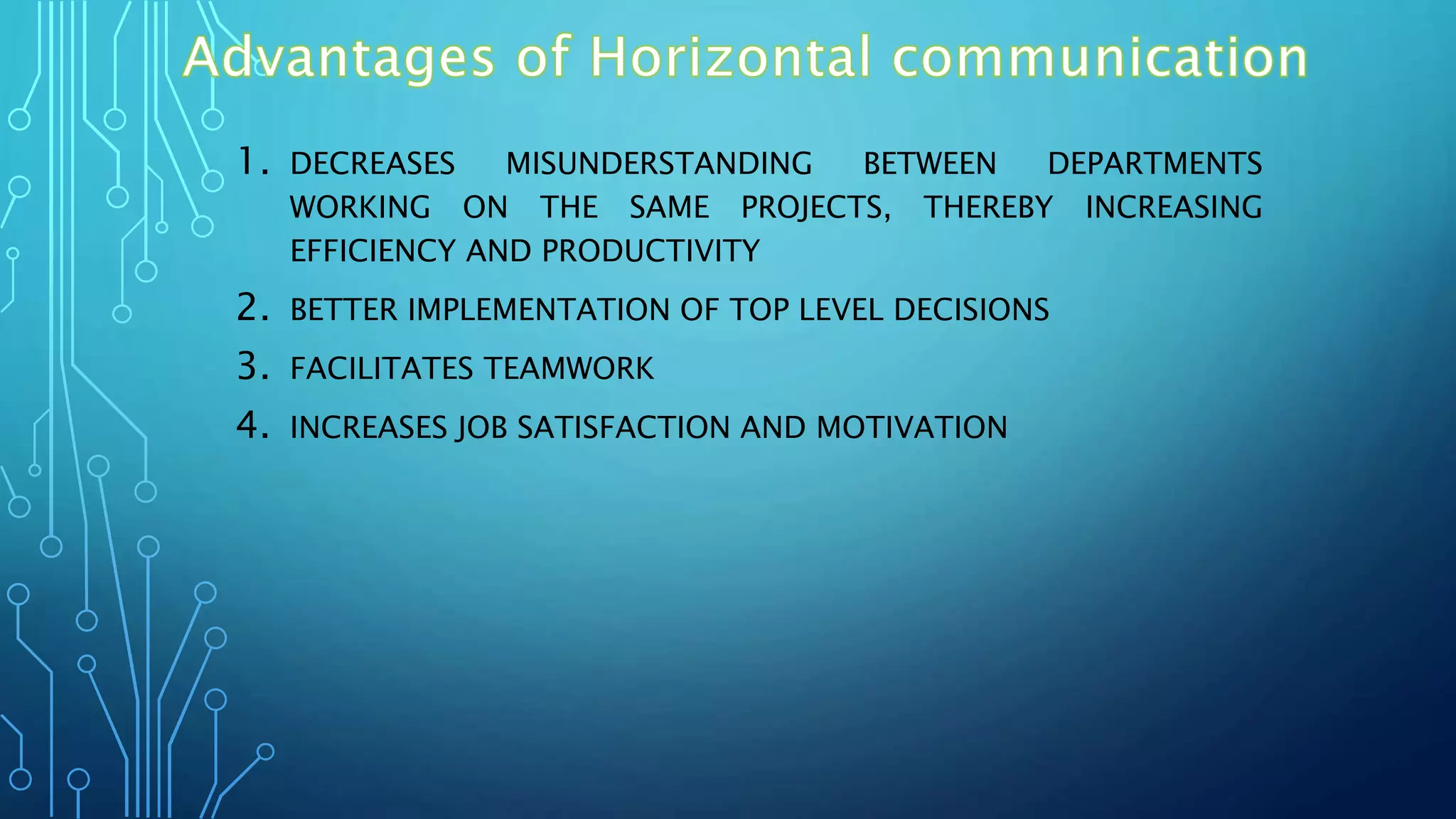 Horizontal Communication | PPTX