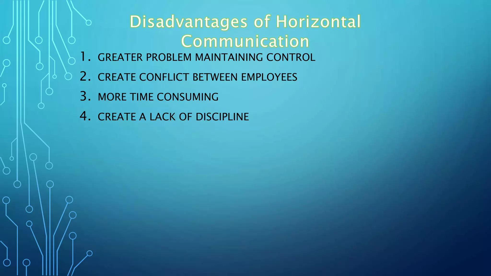 Horizontal Communication | PPTX