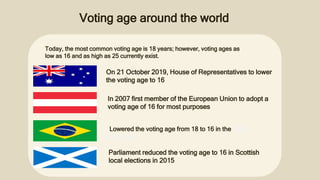 Should voting age remain 18? | PPTX