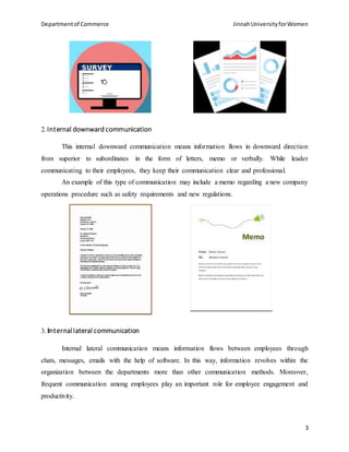 Types of Business Communication | DOCX