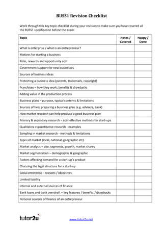 Unit 1 Revision Checklist | DOC