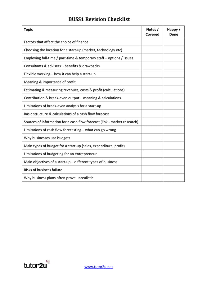 Unit 1 Revision Checklist | DOC