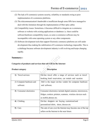 Buss 208 lesson 5 Forms of E-commerce Lecture Notes.pdf