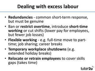 Introduction to Workforce Planning | PPT