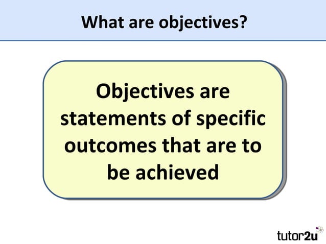 Introduction To Corporate And Functional Objectives PPT introduction-to-corporate-and-functional-objectives-ppt