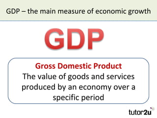 The Business Cycle and Economic Growth | PPT