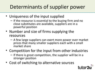 Porter's Five Forces Model - Analysing Competiton | PPT