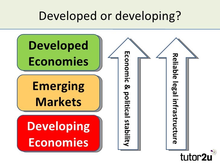 Business & Emerging Markets