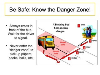 Bus Safety PowerPoint | PPT