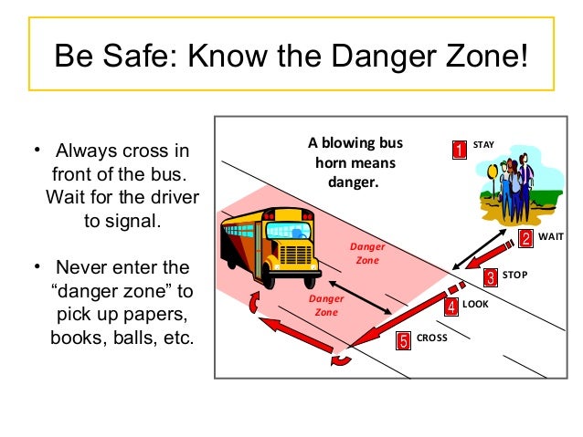 School Bus Danger Zones Around