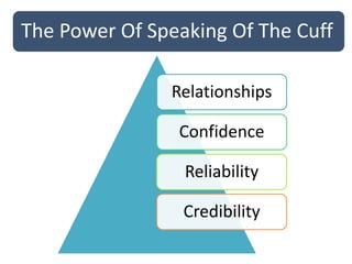 Speaking Off The Cuff | PPT