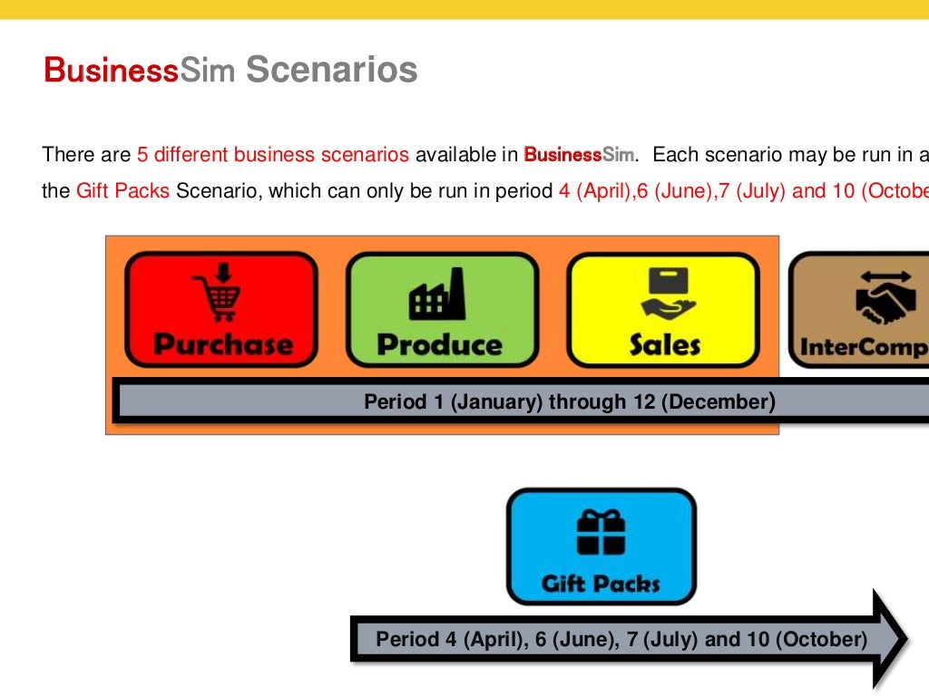 BusSim_ introduction_01.pptx