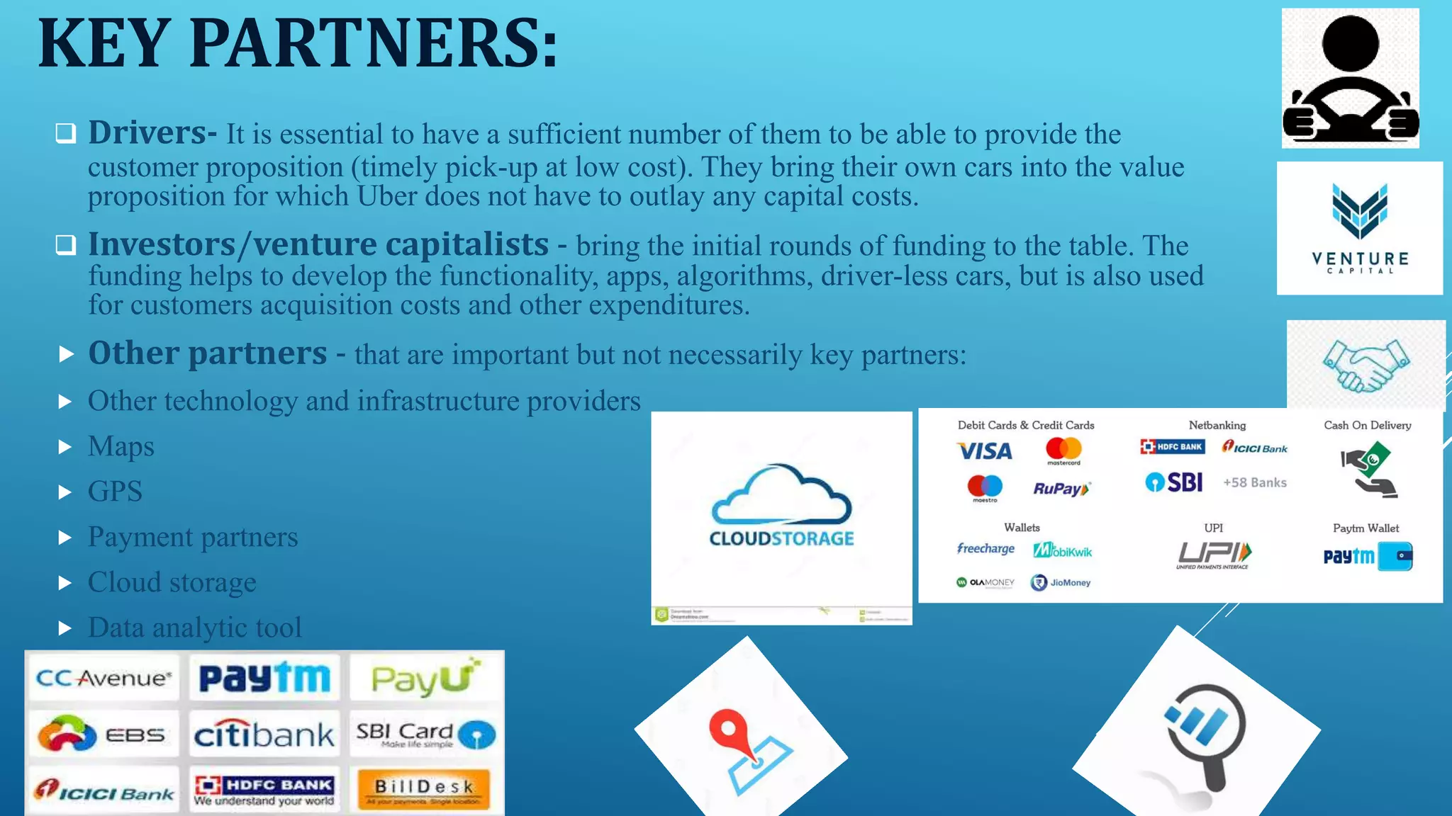 Business model canvas of UBER final | PPTX