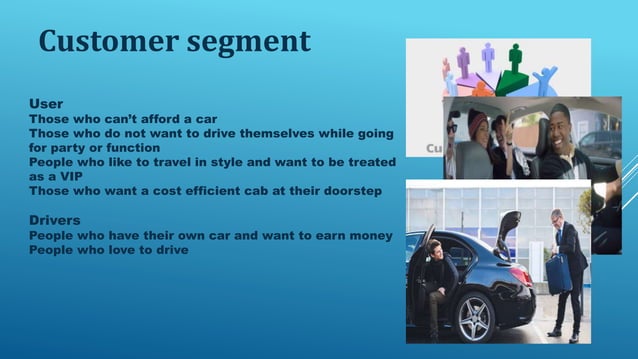 Business model canvas of UBER final | PPTX | Automotive Industry ...