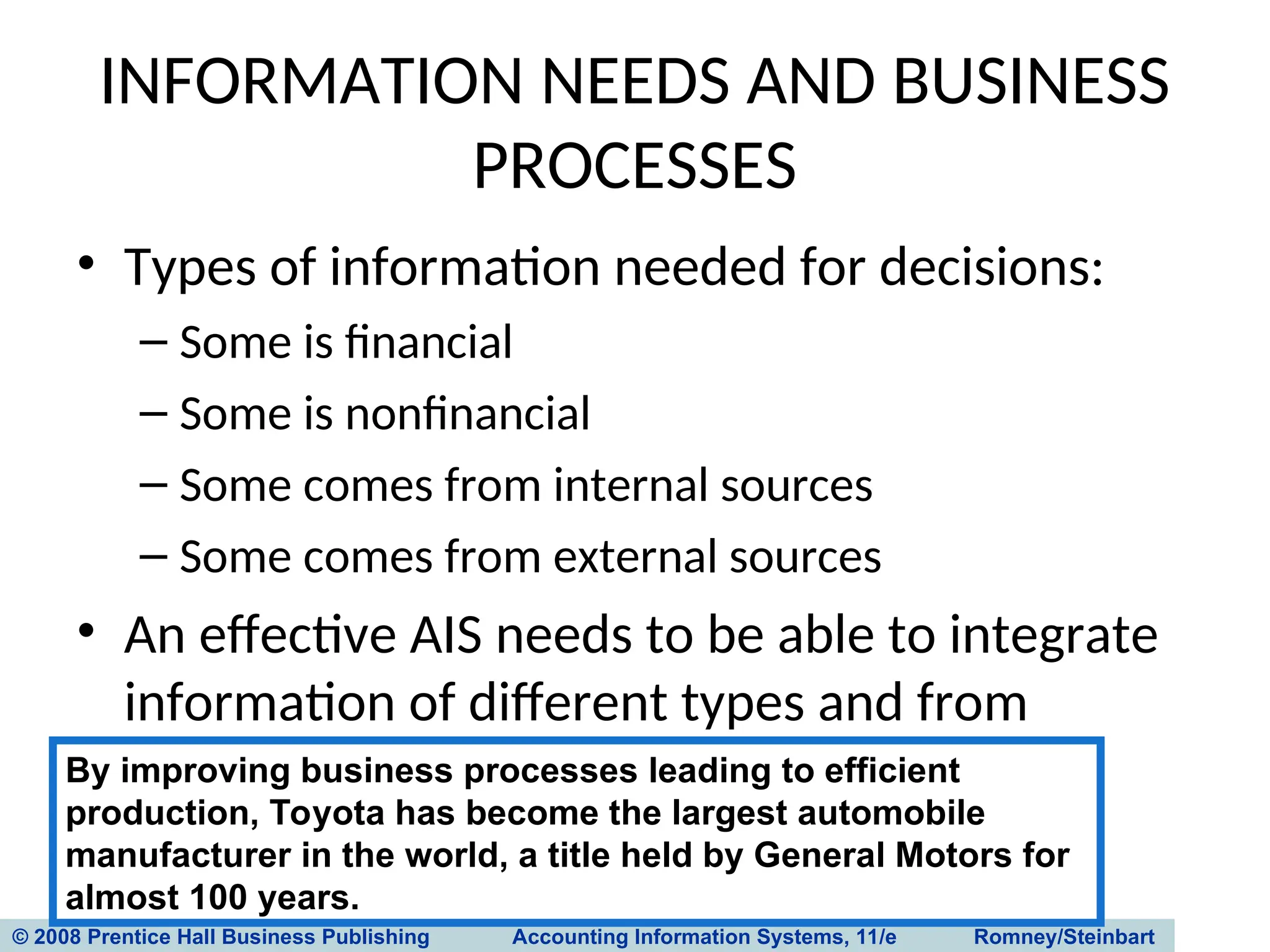 bussines process.ppt business process for | PPT