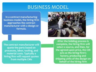 Business 1, Contract Manufacturing | PPTX
