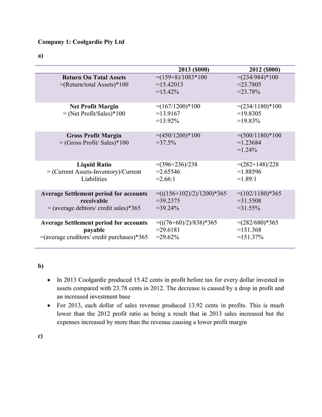 Bussiness accounting assignment#2 | PDF