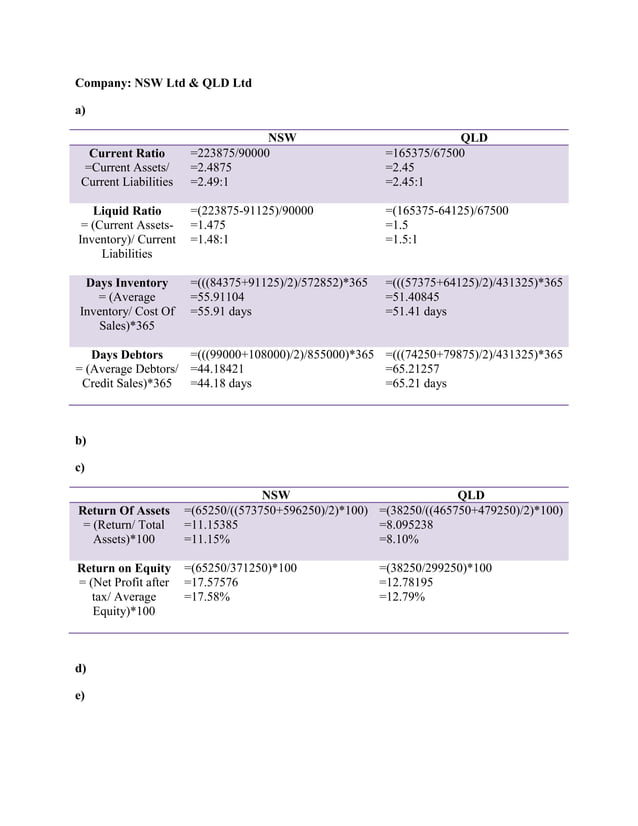 Bussiness accounting assignment#2 | PDF