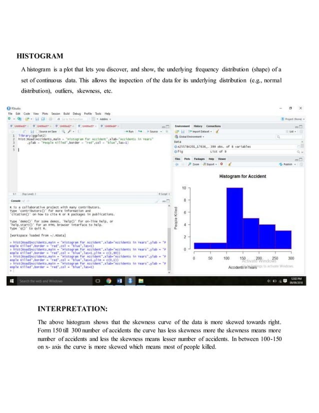 Bussine Analytics assignment ( Histogram, pie chart, bar chart etc) | PDF