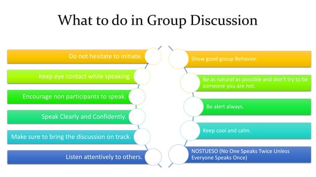 Group Discussion and Personal Interview | PPTX