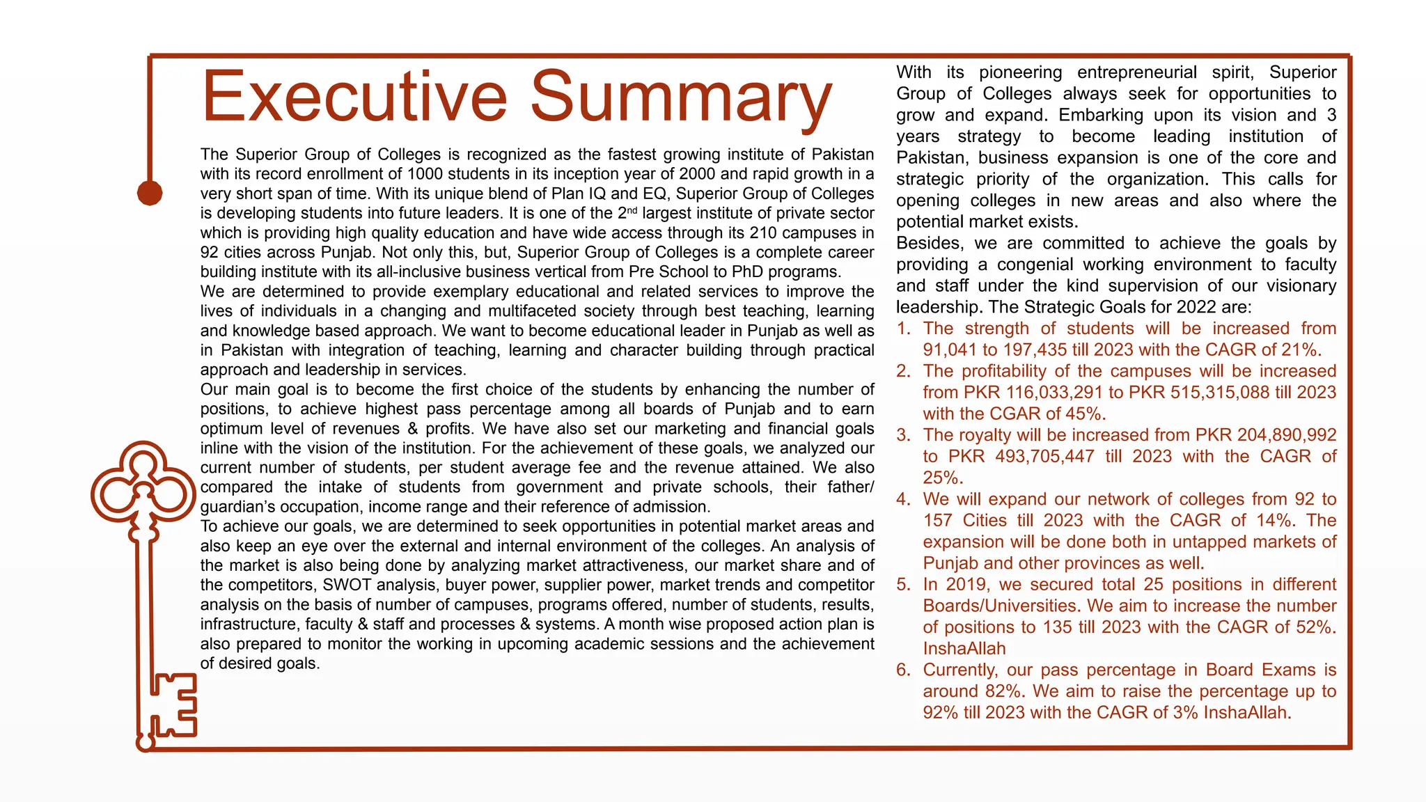 Bussiness Plan S Group of college 2020-23 Final | PPTX